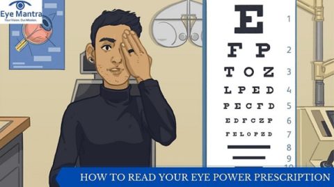 How To Read Your Eye Power Prescription | Tips To Improve Eyesight